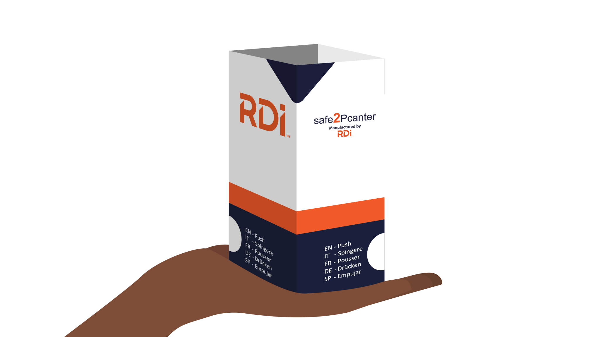 Custom Medical Packaging | RDi Products